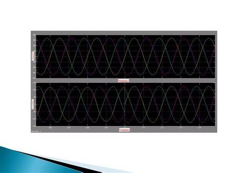 Power Quality Issue And Grid Connected Wind System Pptx