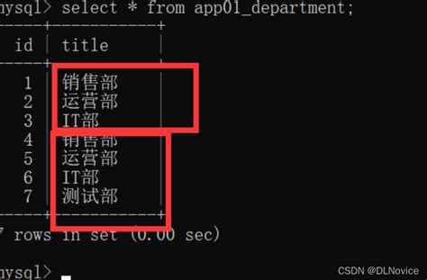 Django 01 ：初识django （附案例：用户管理）django内置用户系统删除用户 Csdn博客