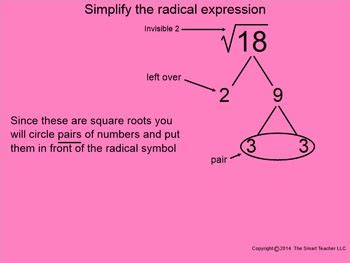 How I Teach Simplifying Square Roots By Kevin Wilda TPT