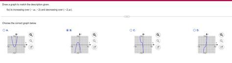 Solved Draw A Graph To Match The Description Given F X Is Chegg