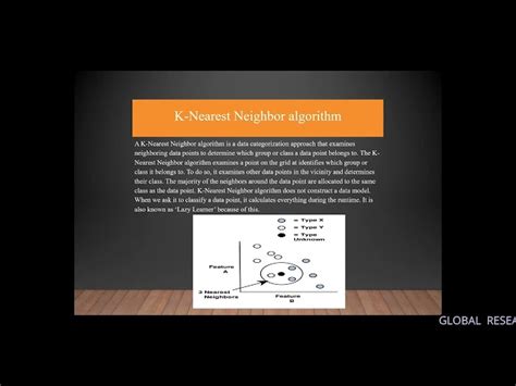 Can Machine Learning Predict Crop Yields Reasontown