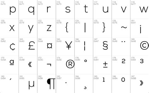 Nexa Light Windows Font Free For Personal