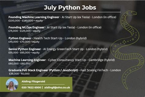 Aisling Fitzgerald On Linkedin Hiring Pythonjobs Uktechjobs Python Machinelearning