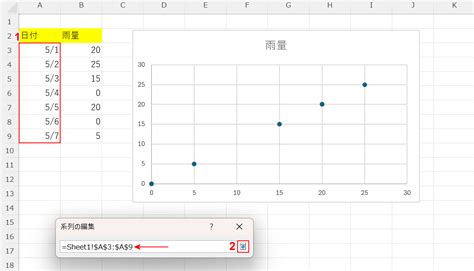 エクセルでグラフの横軸の数値を変更する方法｜office Hack