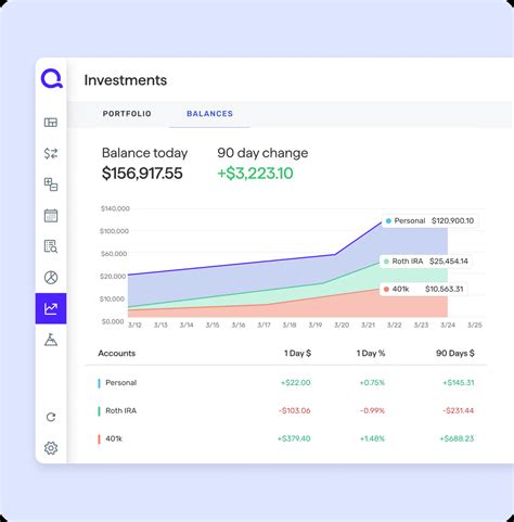 Quicken Simplifi Personal Finance Made Powerfully Simple Quicken