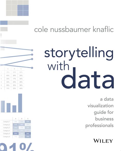 Five Best Selling Books That Will Improve Your Data Visualization Skills — Storytelling With Data