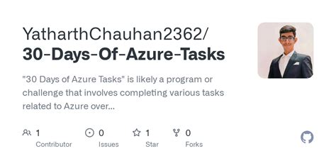 Github Yatharthchauhan236230 Days Of Azure Tasks 30 Days Of Azure