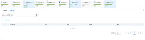 Polardb Postgresql版（兼容oracle）间的迁移云原生数据库 Polardbpolardb 阿里云帮助中心