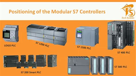 What Are The Models Of Siemens Plc Siemens Industrial 45 Off