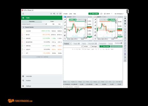 Fxpro Review Is Fxpro Legit Can You Trust This Broker
