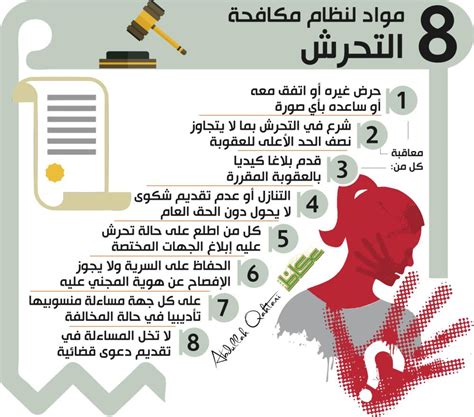 Discorsivo Includere Melodico ما هي عقوبة التحرش في السعودية Dispensa