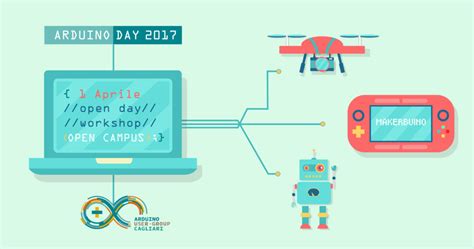 arduino day 2017 nel laboratorio augc open campus