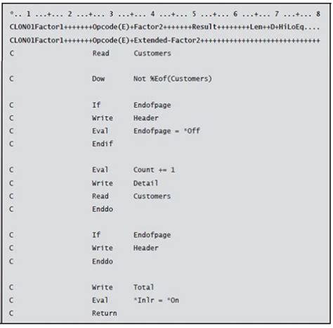 Getting Started Building The ILE RPG Program And Navigating Legacy Code RPG Programming