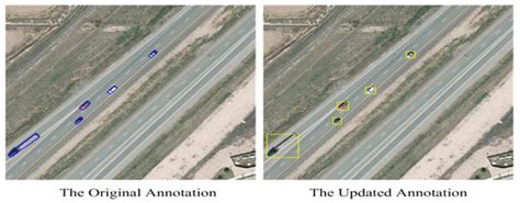 Robust Vehicle Detection In Aerial Images Based On Cascaded Convolutional Neural Networks
