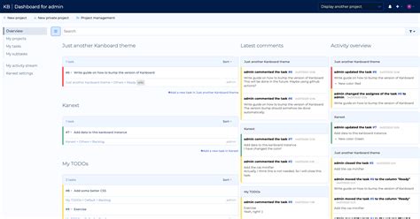 Kanext A Theme For Kanboard And Some Usage Tips Draghici Net