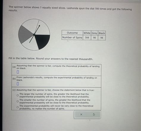 The Spinner Below Shows 5 Equally Sized Slices Lashonda Spun The Dial 500 Times And Got T