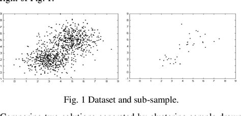 Figure 1 From An Effective Evolutionary Clustering Algorithm Hepatitis