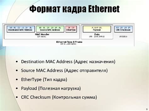 Tcpip Tcp Transmission Control Protocol Udp User Datagram