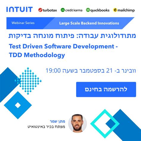 Karthik Vellur On Linkedin Test Driven Software Development Tdd Methodology Webinar