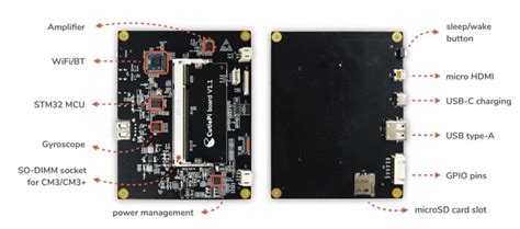 CutiePi Open Source Tablet Gets Crowdfunded Open Design Files Available Tablet News