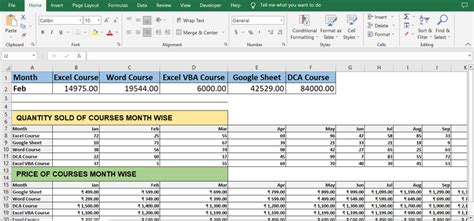 microsoft excel formula chart pivot table macro freelancer