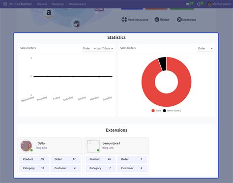 Salla Odoo Connector Odoo Multi Channel Sale WebKul