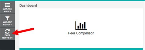 Itp Data Analytics Data Refresh