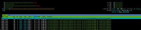 Cpu Spike Every 5 Minutes By Sendfileupdates Seafile Server Seafile Community Forum