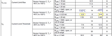 TPS HB Q Current Limit Question Power Management Forum Power Management TI E E Support
