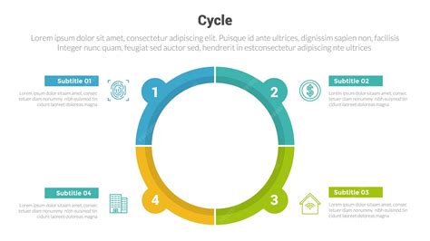 슬라이드 프리젠테이션을 위한 큰 원 중심 대칭 및 4포인트 단계 창의적인 디자인이 포함된 주기 또는 주기 단계 인포그래픽 템플릿 다이어그램 프리미엄 벡터