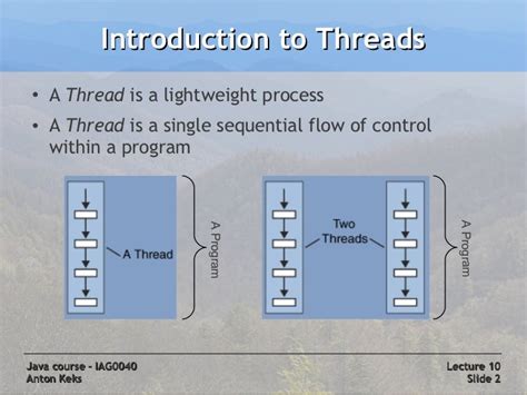 Java Course 10 Threads And Concurrency