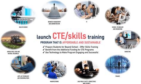 Launch Cte Skills Training Red Comet