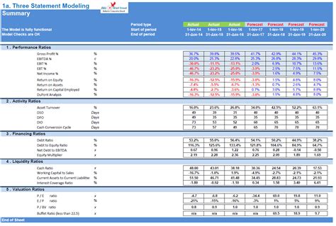 3 Statement Model Excel Template Printable Word Searches