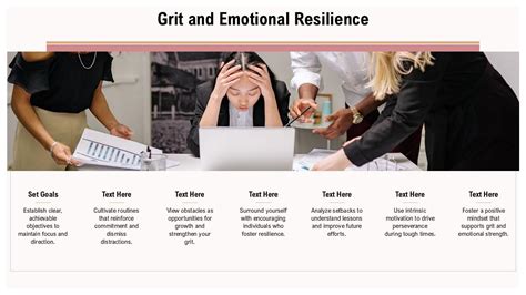 Grit Scale Score Interpretation Ppt Information Acp Ppt Slide