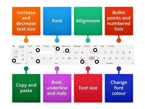 Microsoft Word Toolbar Labelled Diagram