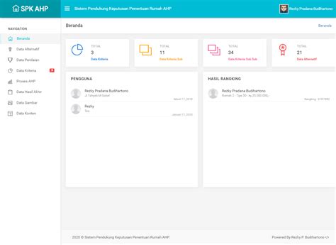 SPK AHP Studi Kasus Penentuan Rumah Dengan PHP MYSQL