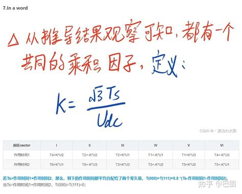 电机控制算法SVPWM算法的实际工程实现基于Simulink与STM 外设场景的仿真 知乎