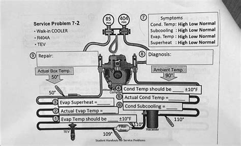 Texts Use Pt Chart To Answer Symptoms Service Problem 7 2 Walk In Cooler R404a Tev Cond