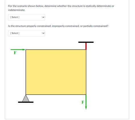 For The Scenario Shown Below Determine Whether The Chegg