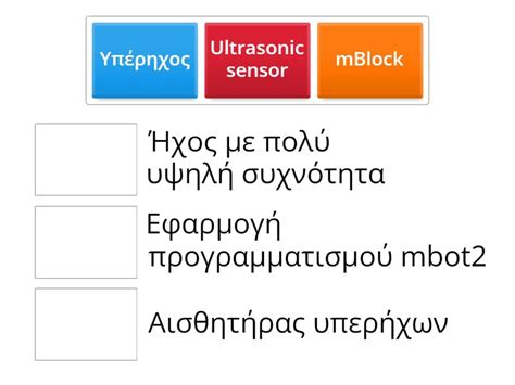 Mbot2 Ultrasonic Sensor Połącz W Pary