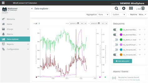 通过MindConnect IoT Extension集成树莓派传感器数据 Developer Documentation