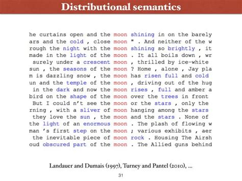 Deep Learning For Natural Language Processing Word Embeddings Pdf