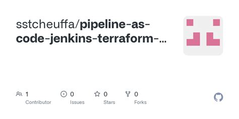 Github Sstcheuffapipeline As Code Jenkins Terraform Parameters
