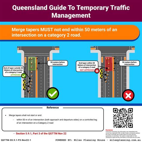 Merge Taper Guidelines