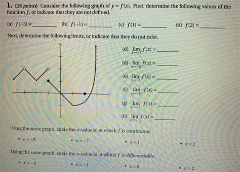 solved 1 36 points consider the following graph of y