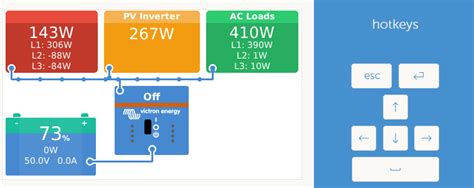 Venus Os 3 50 Gui V2 Showing Grid As Disconnected When Mpii Set To Off Venus Os Beta Testing