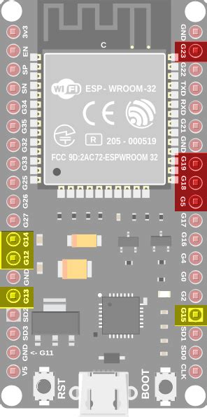 ESP32 Wroom Projekte für Arduino und ESP32 Mikrocontroller