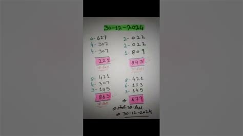 3d ကြိမ်အတွက် ထွက်ရန်အားကောင်းသော 30 12 2024 Youtube