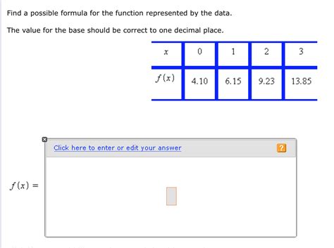 Solved Find A Possible Formula For The Function Represented