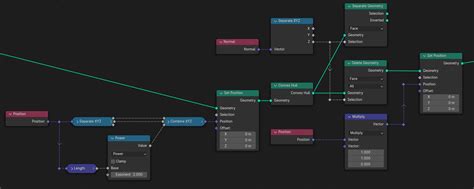 The Great Collective Geo Nodes Thread Blender Tests Blender Artists Community